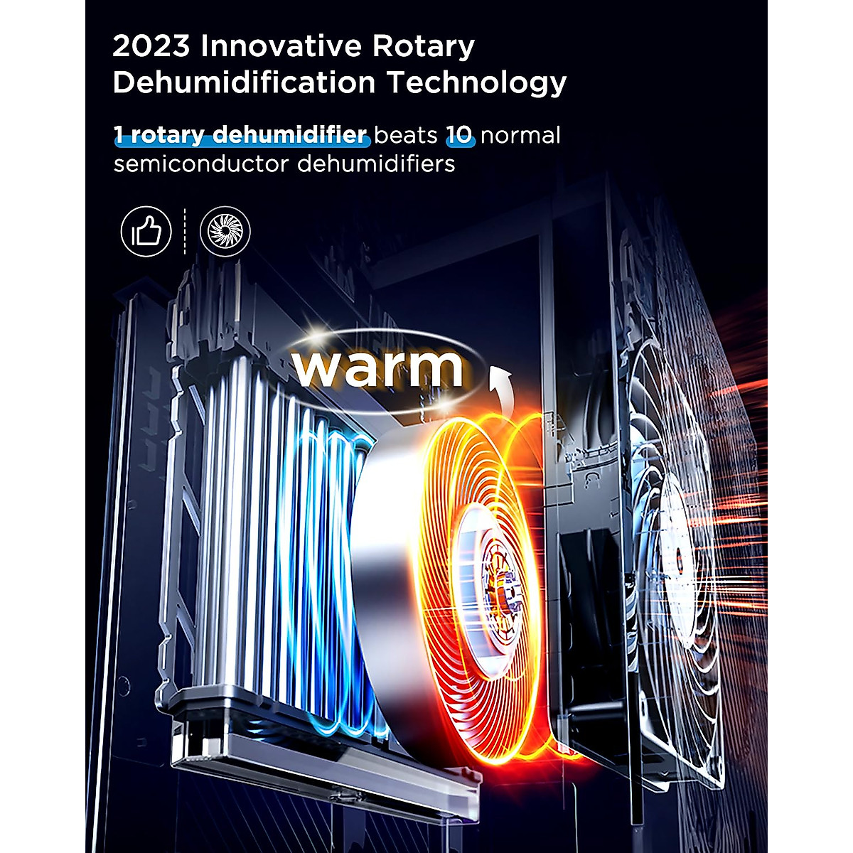 Dehumidifier for Basement with Drain Hose, EasyAcc 2024 Newly [ Rotary 10X Fast Dehumidification/1500 Sq. Ft/Timer/3000ml Per Day] 2 Modes Quiet Portable Dehumidifier for Bedroom Bathroom Large Room