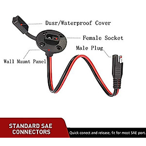 Bolloo SAE Power Socket Sidewall Port, Weatherproof SAE Quick Connect Solar Panel Mount Universal Flush-Mountable Connector, 16AWG SAE Cable with 4 Screws for Solar Generator Battery Charge (1 Pack)