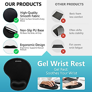 Mouse Pad, SOQOOL 2 Pack Ergonomic Mouse Pads with Comfortable and Cooling Gel Wrist Rest Support and Lycra Cloth, Non-Slip PU Base for Easy Typing Pain Relief, Durable and Washable for Easy Cleaning