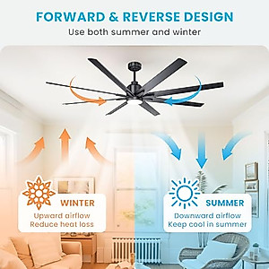 CJOY 72 inch Large Ceiling Fans with Lights and Remote, Black Modern Ceiling Fan for Patio 8 Blades, 6-Speed, Reversible DC Motor, Dimmable LED, Ceiling Fan with 12" & 24" Downrod, Indoor/Outdoor