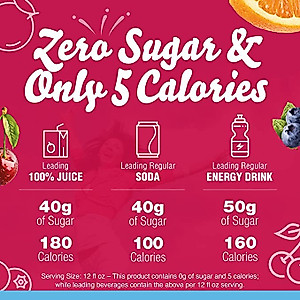 Crystal Light Fruit Punch Iced Tea Powdered Drink Mix - Pack of 2 (20 Packets in total)