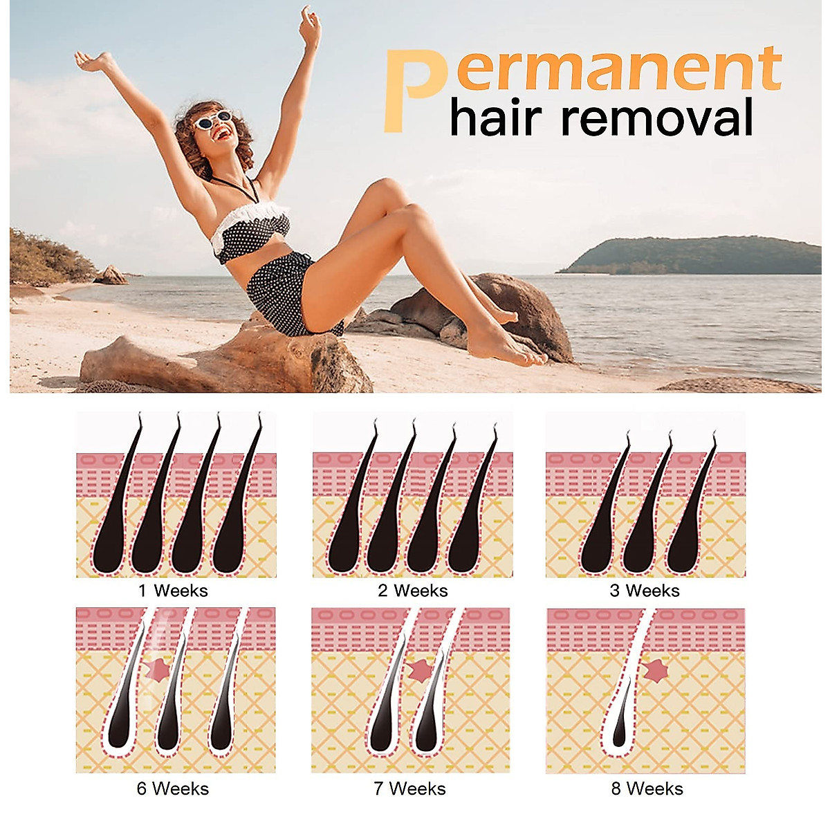 IPL Laser Hair Removal for Women and Men Permanent Hair Removal,Upgraded 999,999 Flashes Painless Hair Removal Device at Home with Ice Cooling for Facial Legs Arms Whole Body Treatment