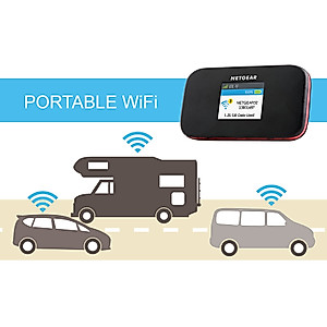NETGEAR Around Town Mobile Internet - 1GB Free - Never Expires (AC778AT)