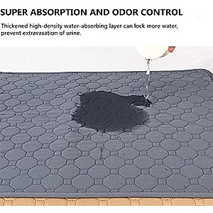 Guinea Pig Cage Liners - Washable Guinea Pig Pee Pads (2 Pack), Waterproof Reusable & Anti Slip Guinea Pig Bedding Fast and Super Absorbent Pee Pad for Small Animals Rabbit Hamster Rat