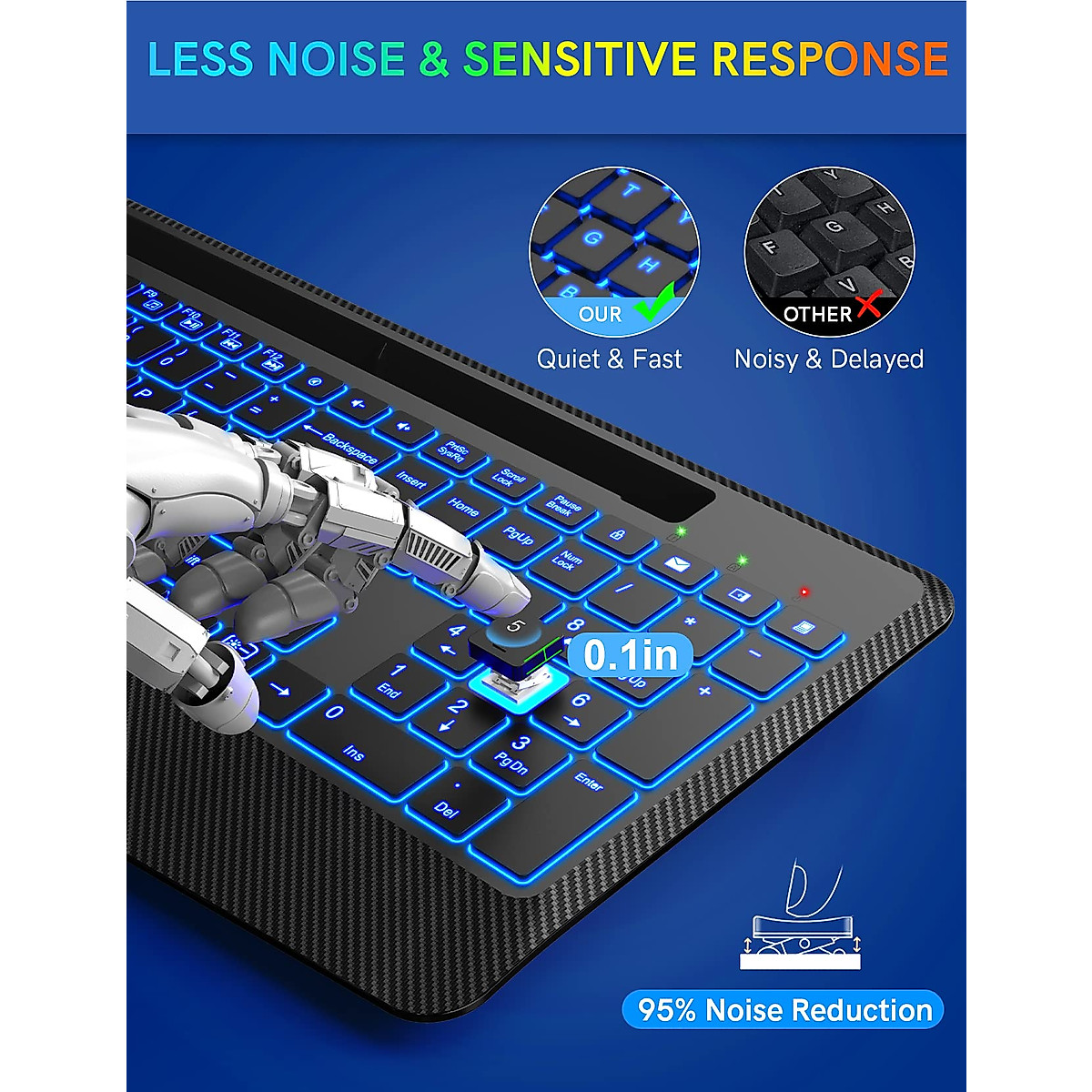 Wireless Keyboard with 7 Colored Backlits, Wrist Rest, Phone Holder, Rechargeable Ergonomic Computer Keyboard with Silent Keys, Full Size Lighted Keyboard for Windows, Mac, PC, Laptop (Black)