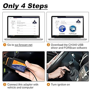 FORS-can ELM327 OBD2 USB Adapter for Windows, ELMconfig Scanner Diagnostic Coding Tool with MS-CAN/HS-CAN Switch for Ford Lincoln Mazda Mercury Series Vehicles