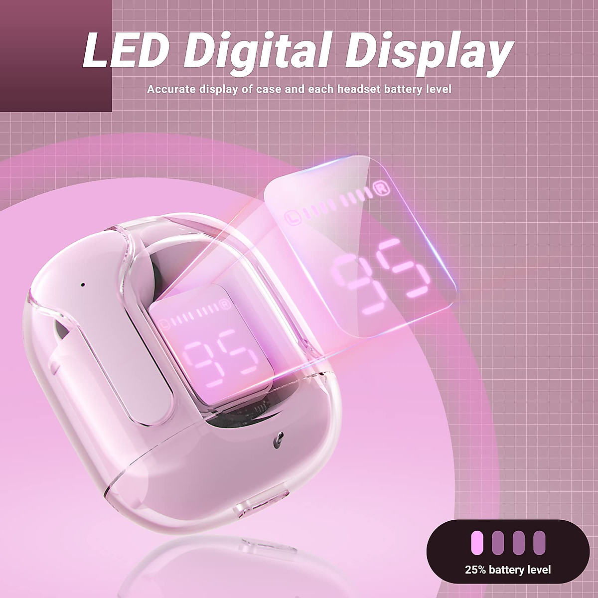 ACEFAST Wireless Bluetooth Earbuds Pink