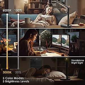 LED Foldable Desk Lamp with 2 USB Charging Port & 2 AC Power Outlets, 5 Color& 5 Brightness.Touch Control Dimmable Office/Home Timer Table Lamps with Clock, Alarm, Date, Temperature, Night light.