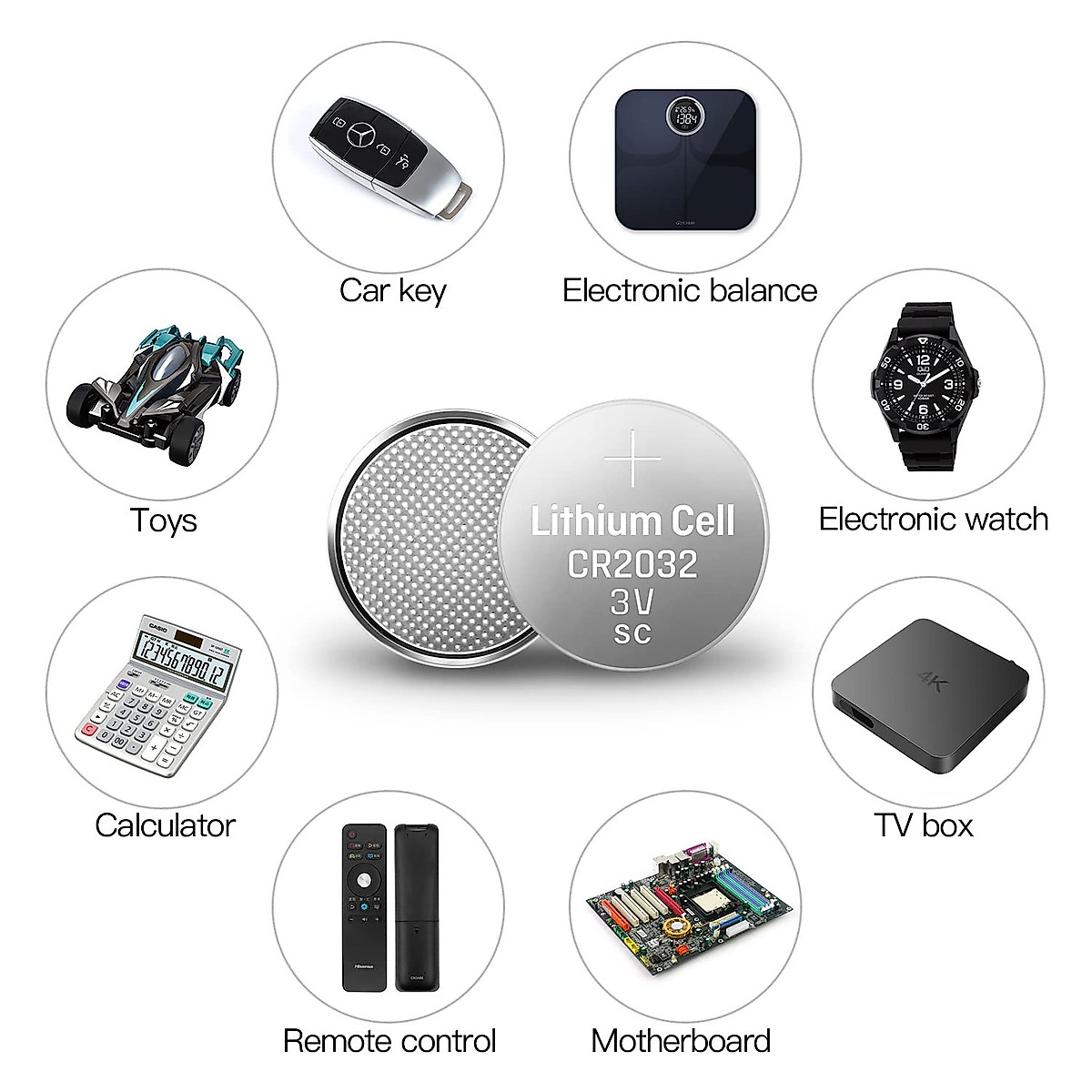 Rakopidy CR2032 Battery 3 Volt Lithium Coin Cell 2032 Batteries - (100-Count)