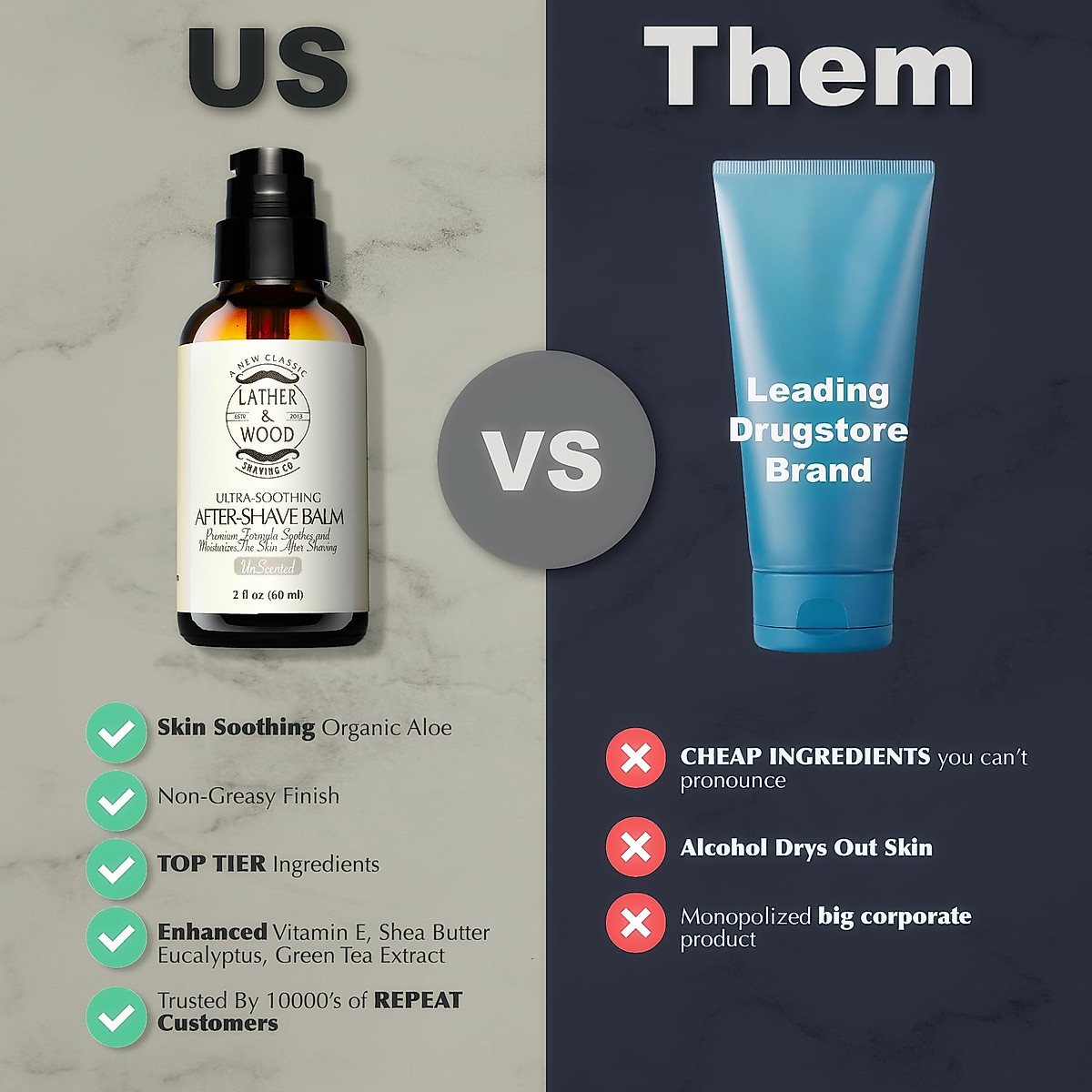 Best After-shave Balm, Unscented, Premium Aftershave Lotion, Soothes and Moisturizes Face after shaving, Does Not Dry The Skin, Eliminates Razor Burn For A Silky Smooth Finish ...