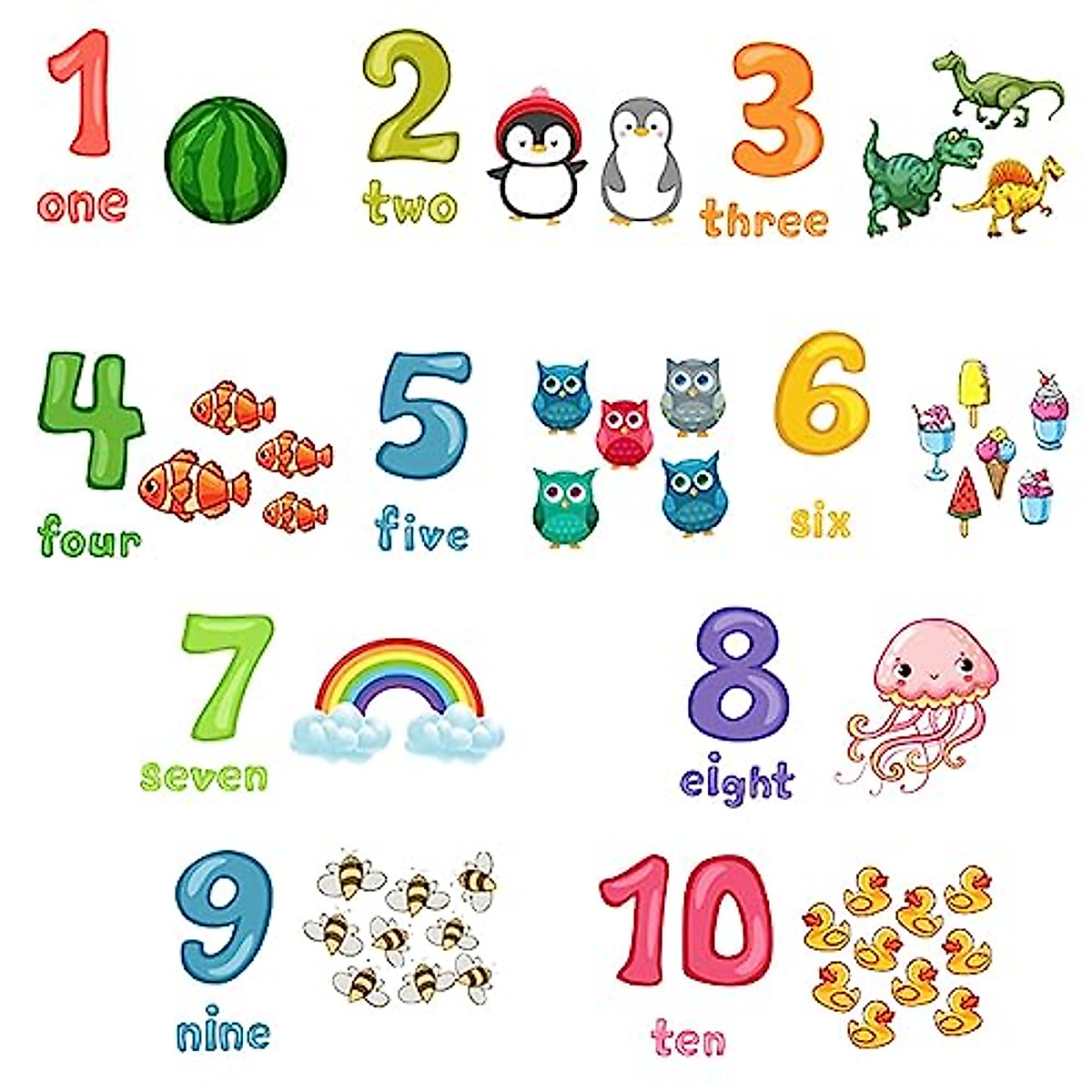 Number Wall Decals Figures Alphabet Letter Wall Stickers Animals Theme Room Wall Decals Digital Early Educational Wall Stickers for Kids Playroom Classroom Bedroom Nursery Boys Girls Rooms Decorations