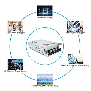 inShareplus 12V 33A 400W, DC Universal Regulated Switching Power Supply, Converter AC 100-240V to DC 12 Volt LED Driver, Transformer, Adapter for LED Strip Light, 3D Printer, Radio, Computer Project