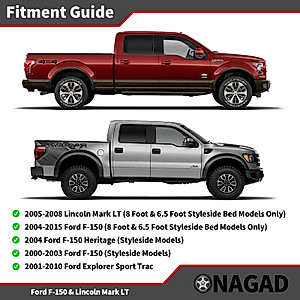 ONAGAD Tie Down Anchors for 2000-2017 Ford Tie Down Hooks | Fits 2004-2017 F-150 Styleside | Fits 2001-2010 Explorer Sport Trac, Inner-Bed Truck Bed Tie Downs (Pack of 6)