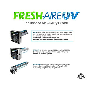 APCO Carbon Cell Matrix HVAC UV Air Purifier with Power Cord, Includes 1-Year UVC Lamp (18-32 VAC Series) # TUV-APCO-ER