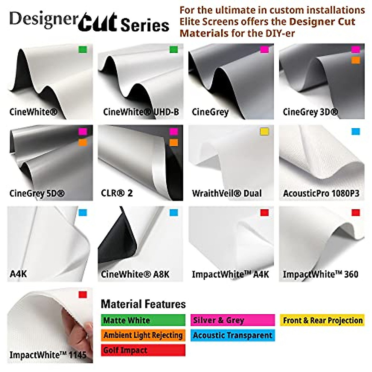 Elite Screens Designer Cut 123 inch Diag. 16:9, 8K 4K Ultra HD Ceiling Light Rejecting and Ambient Light Rejecting (CLR/ALR) DIY Raw Projector Screen Material for Movie Home Theater, RM-123H-CLR2