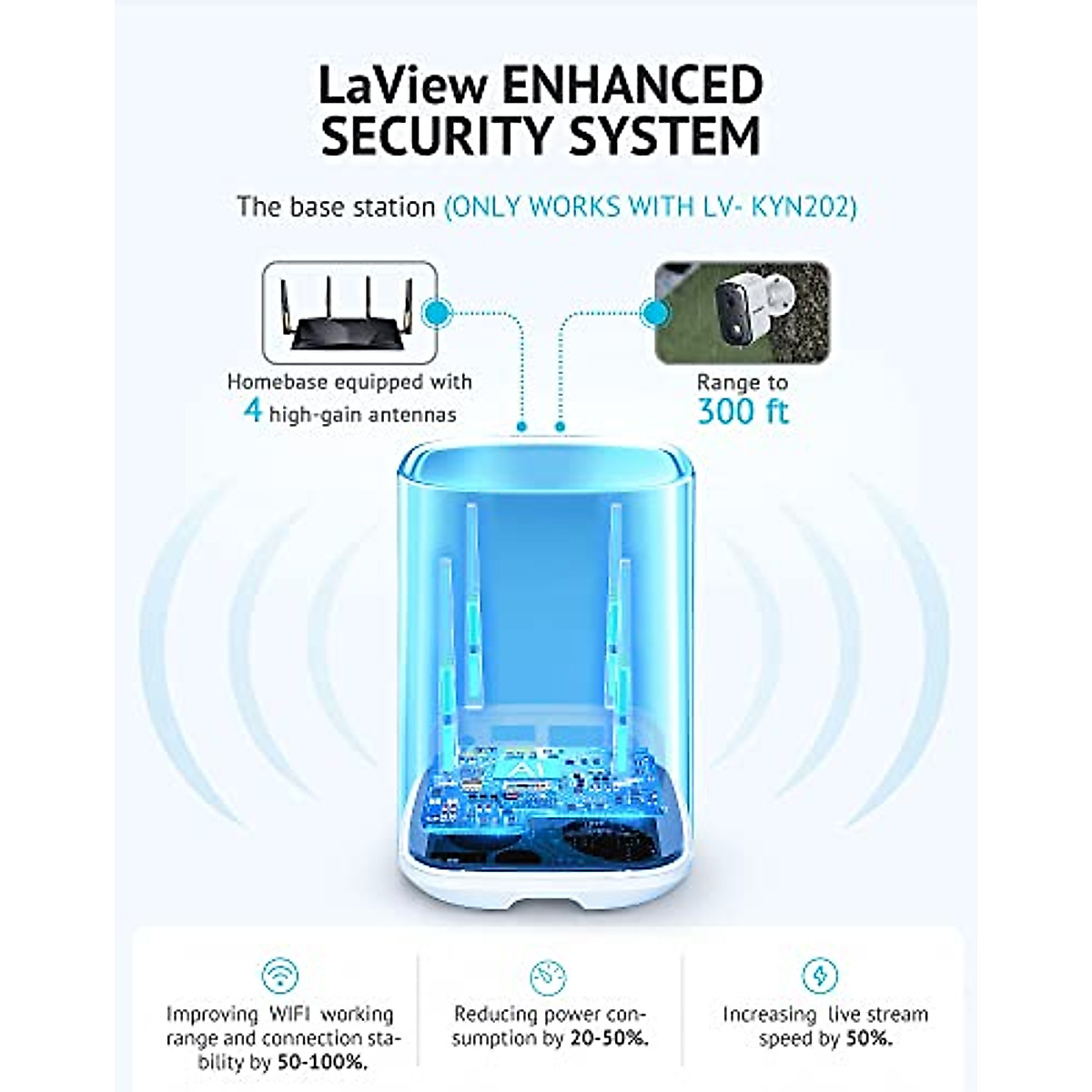 LaView 3MP Wireless Camera for Home/Outdoor Security (2 Pack), 2K Battery Powered WiFi Camera with Night Vision, 270-Day Battery Life, AI Human Detection, 2 Way Audio, Siren, IP66, Works with Alexa