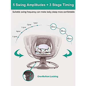 Baby Swing Baby Cradle Infant Motorized Adjustable Rocker Portable Swing with Bluetooth Music Speaker and 5 Swaying Gears Preset Lullabies and Smooth Remote Control (Pink)