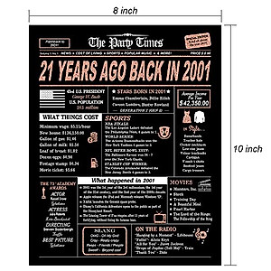 21st Birthday Decorations for Girls, Back in 2001 Print, 21st Party Card Poster Supplies Anniversary Centerpiece for Girls Teens, 21st Birthday Gifts for Girls (8 x 10in, UNFRAMED, Rose Gold)