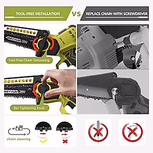 Mini Cordless Chainsaw Kit, SEYVUM Upgraded 6 Inch 2.9Lb One-Hand Handheld Electric Compact Portable Chainsaw, 20V 2.0Ah Rechargeable Battery Powered, for Tree Trimming and Branch Pruning Wood Cutting
