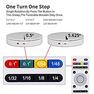 ComXim 360 Photography Turntable 12.6in, Rotating Display Stand 88-200lbs Capacity, Motorized Electric Spinning Stand for Products Display ,Remote Control Platform Control Angle ,Speed and Direction