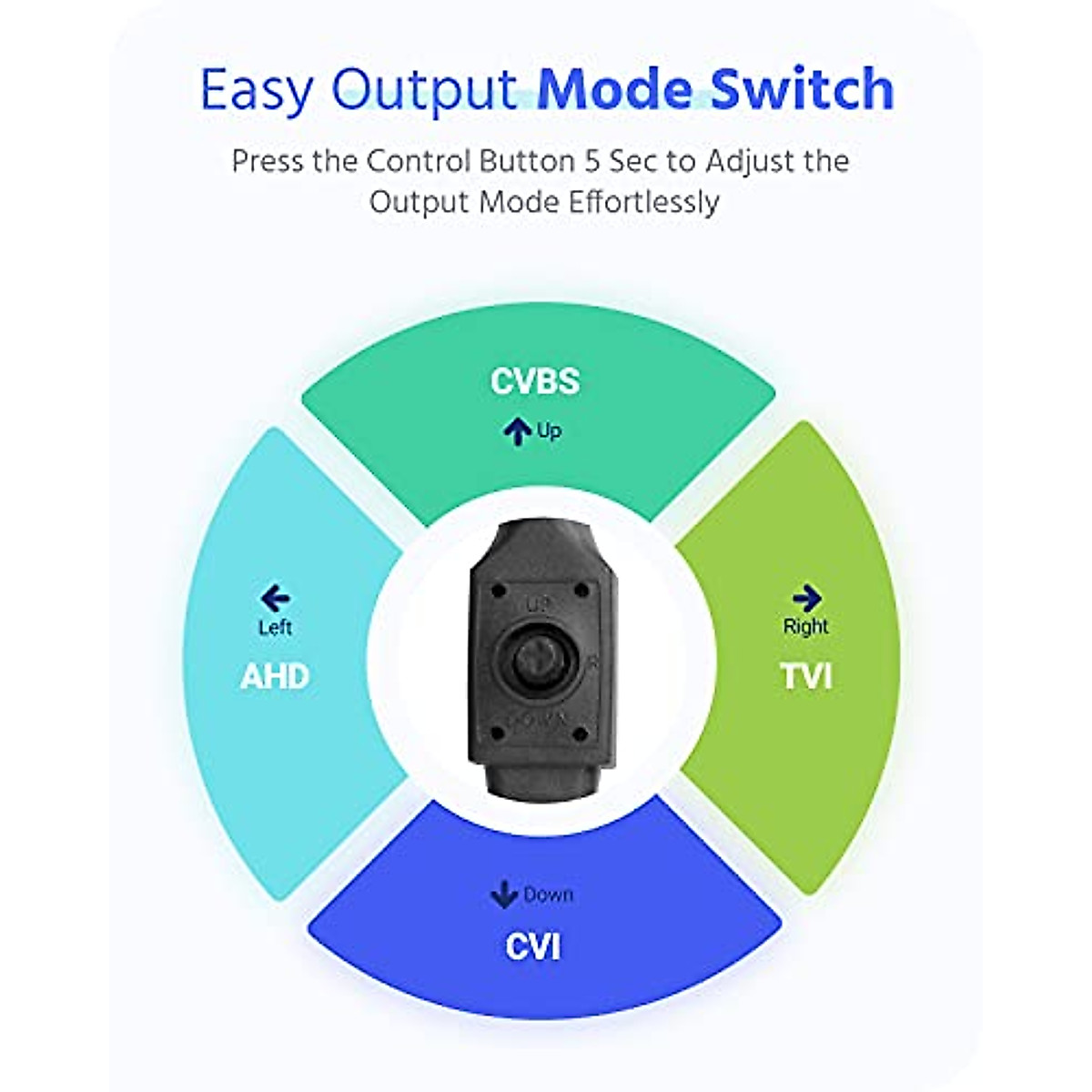 ANNKE 1080p Security Camera 4-in-1 CCTV Bullet Wired Camera, AHD/TVI/CVI/CVBS, IP66 Weatherproof Analog Surveillance Video Add–On Camera for Indoor and Outdoor Use, 100 ft Clear Night Vision - E200