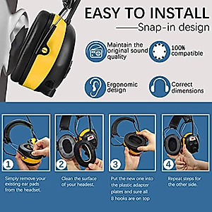 PROHEAR FEP01-2Pair Replacement Foam Ear Pads (Upgraded) for 3M WorkTunes Connect(90543, 90544, 90542, 90541), ZOHAN EM042 Radio Headphone