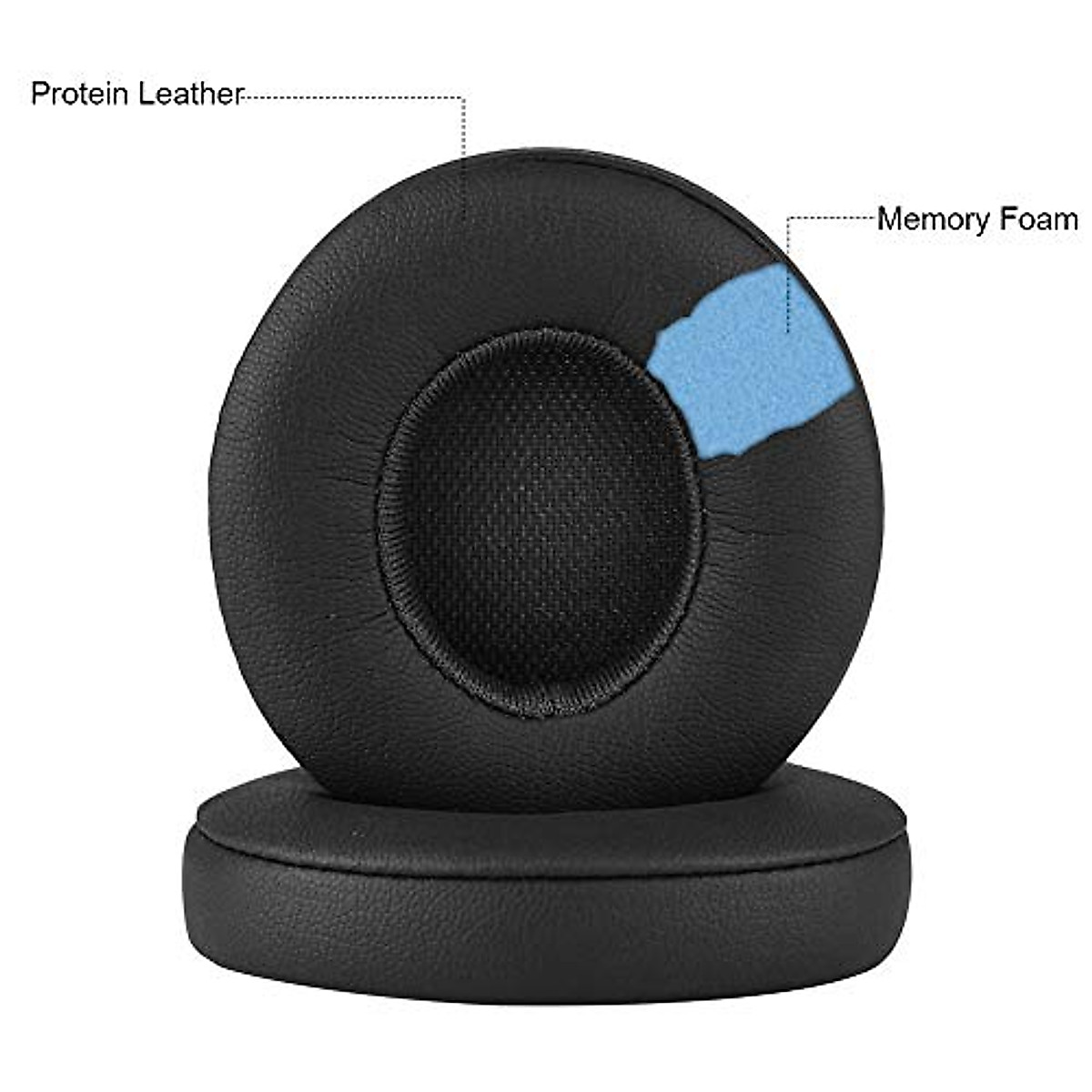 Solo 3 Earpad Replacement Solo 2 Ear Pads Cushion Accessories Compatible with Beats by Dre Solo3/Solo2 Wireless A1796/B0534 Headphones, Made of Protein Leather Memory Foam (Black)