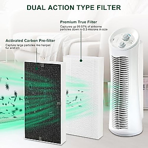 Bedavol 4 Pack Febreze Air Purifier Filter Replacement for FRF102B - Compatible with Honeywell U Filter HRF201B - Fits Honeywell Tabletop & Tower HHT270, HHT290 Series