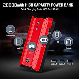 Audewdirect Jump Starter 1500A Peak Current 18000mAh (8.0L Gas Engine and up to 6 L Diesel Engine) Portable Car Jump Starter 12V Car Battery with Quick Charge (Epower-172)