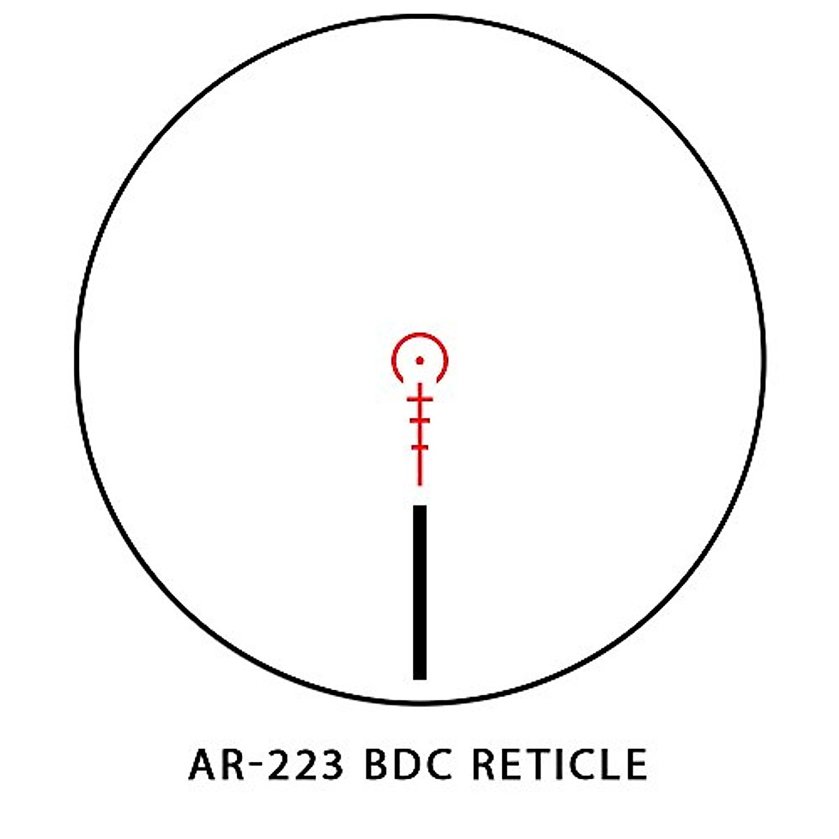 Sightmark Core TX 1-4x24AR-223 BDC Riflescope