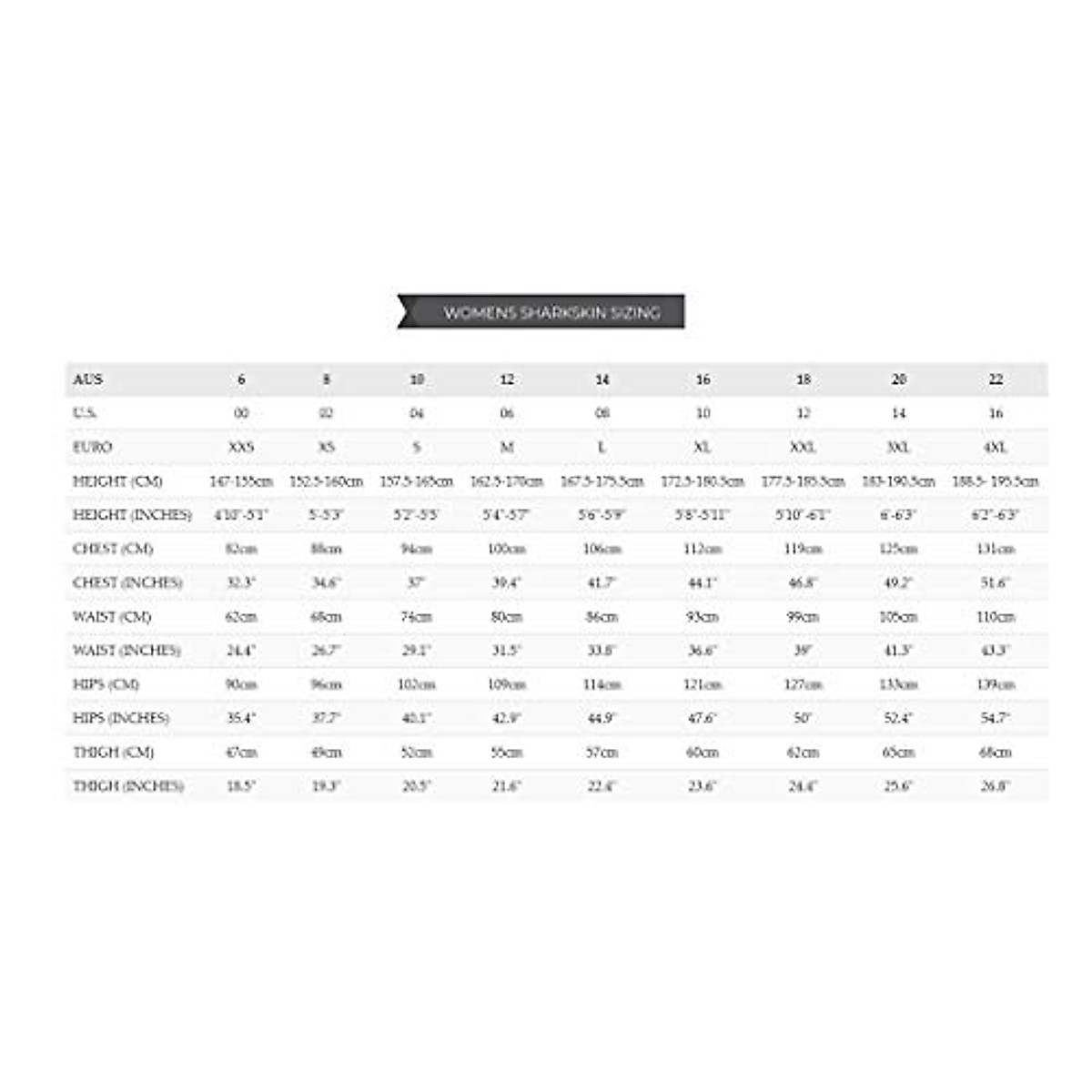 Womens Sharkskin Chillproof 1PC full Wetsuit - Size 14