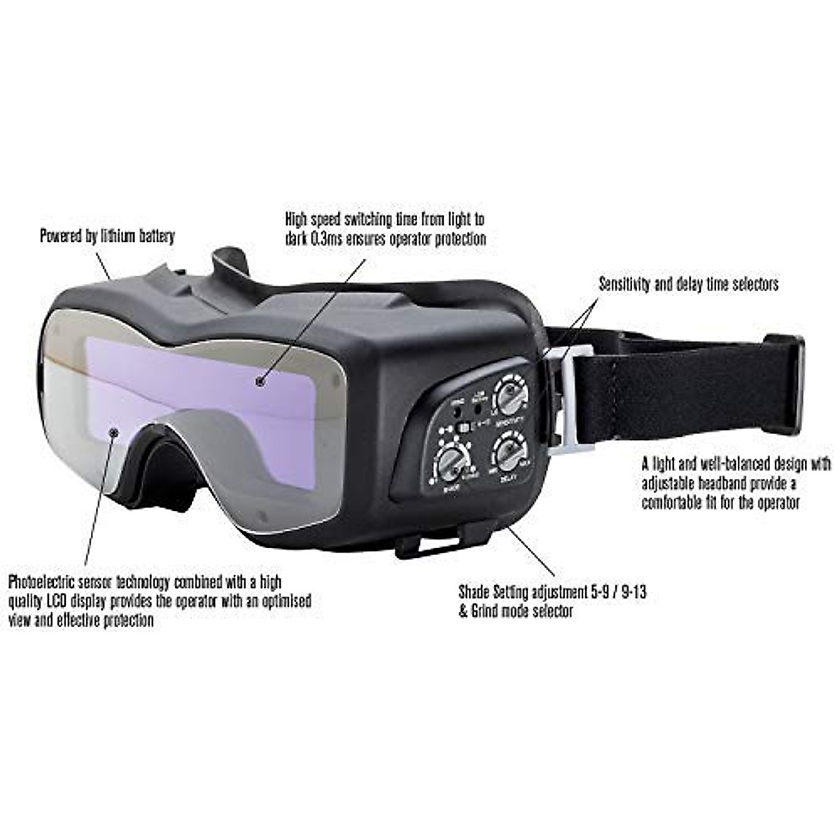 Steel Vision 32000 Auto Darkening Welding Helmet Mask Kit - Welding Goggles, Mask, Hood & Bump Cap