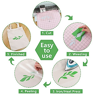 CAREGY Heat Transfer Vinyl for T-Shirts 12in.x10in. 36 Sheets-Iron On Vinyl HTV Bundle