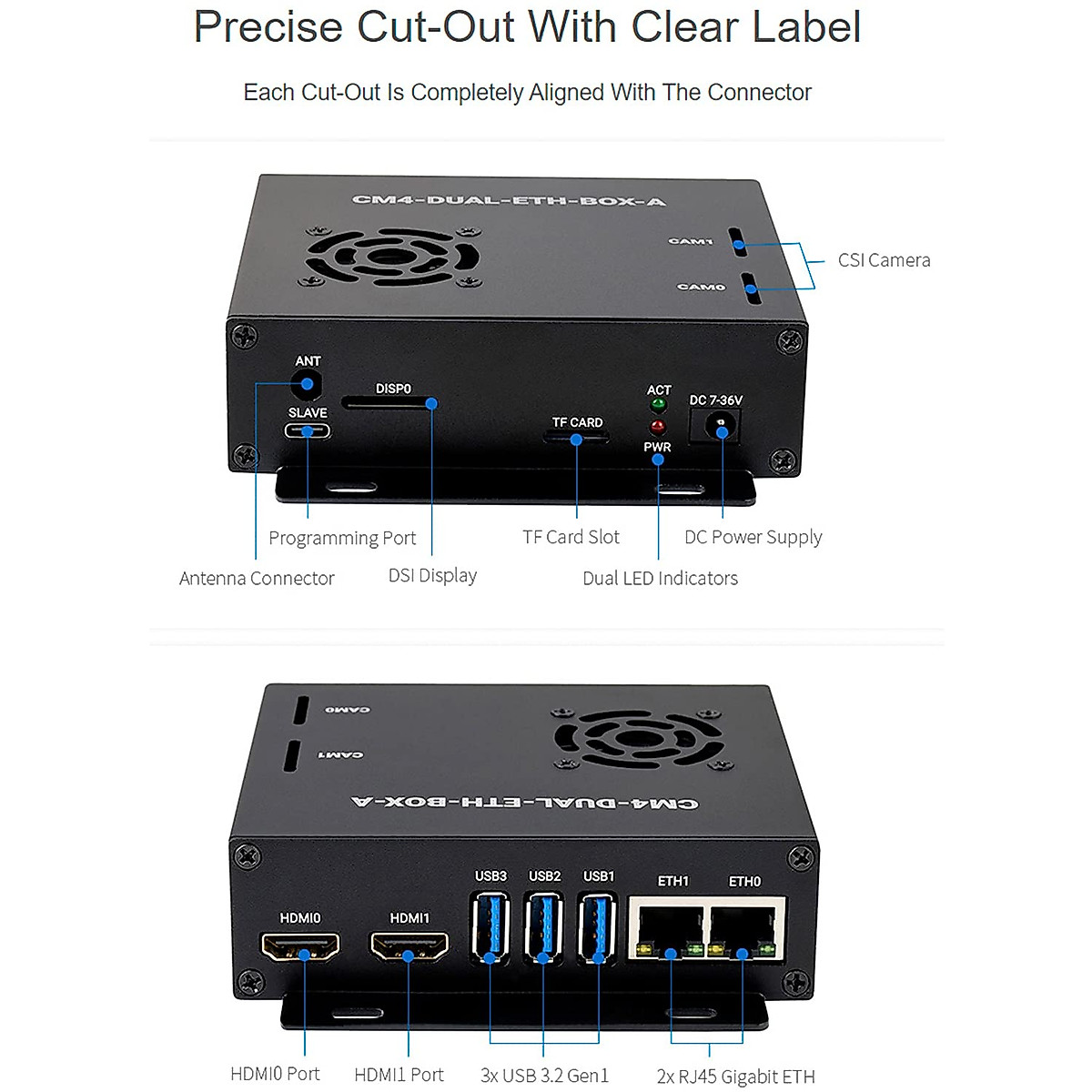 Bicool Dual Gigabit Ethernet MiniComputer Based on Raspberry Pi Compute Module 4 with CM4 Dual Gigabit Ethernet Base Board and Metal Case with Cooling FanETHCSIDSIRTCHDMIMicro SDUSB