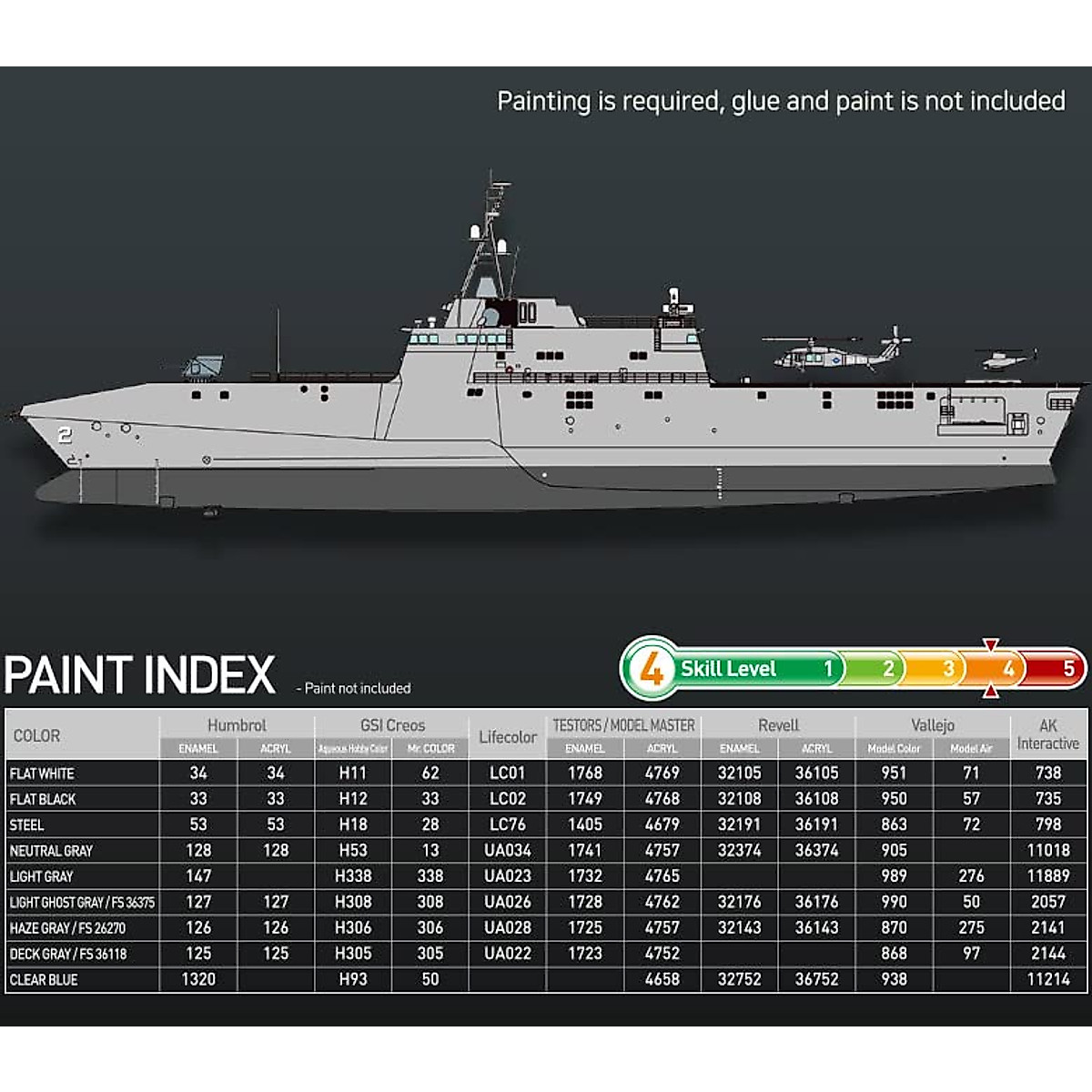 Academy Hobby Model Kit 1/350 USS Independence LCS-2 14407