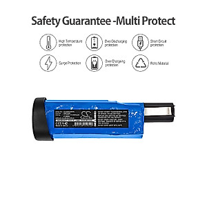 C S 2500mAh Replacement Battery for Shark WV200UK WV200 WV201 WV205 WV220 Ion W1 Cord,fits part no XFBT200 XFBT200EU 10.8V Li-ion