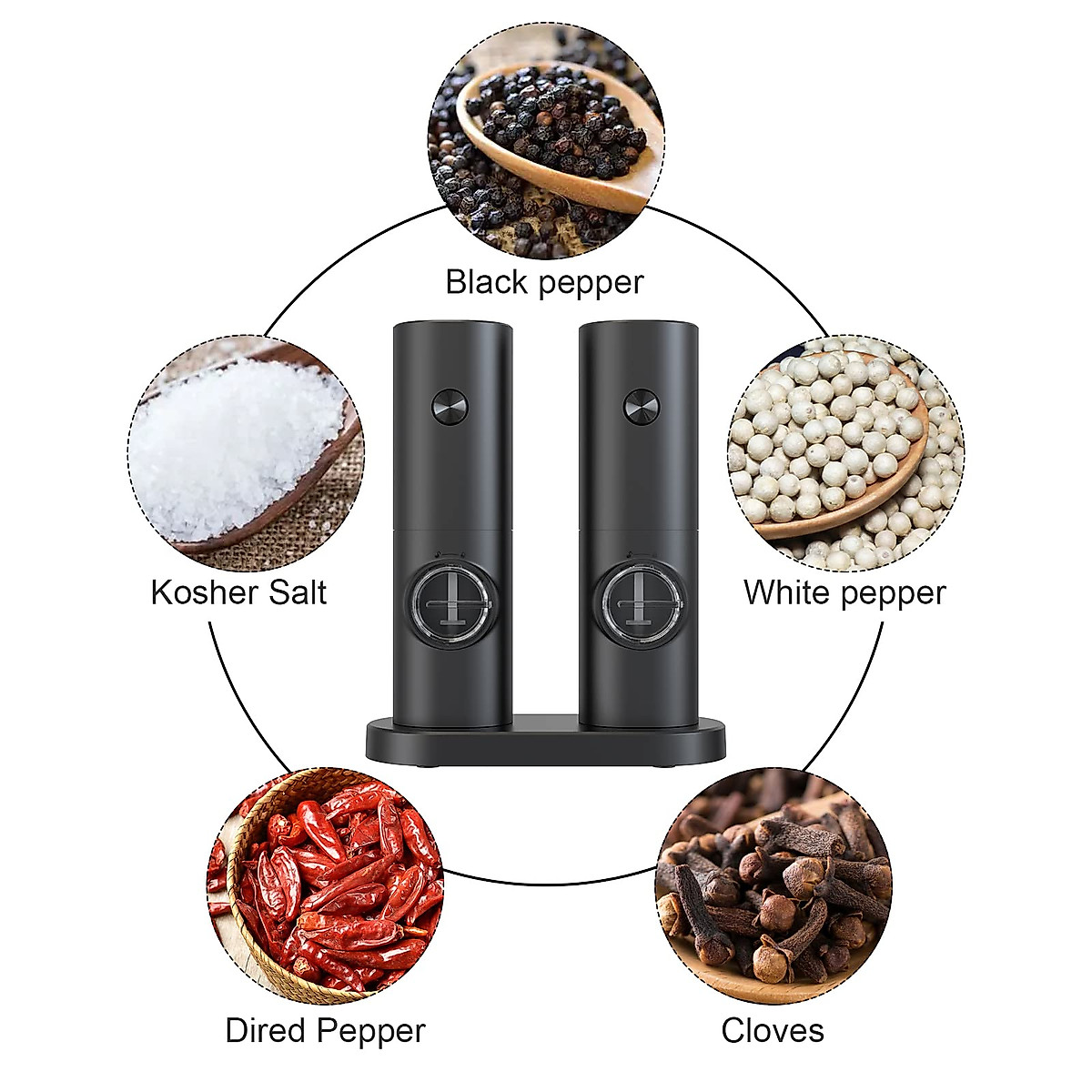 COKUNST Electric Salt or Pepper Grinder, Battery Operated Gravity Sensing Grinder with Light and Switch Button, Automatic Pepper Mill with One Hand Operation Refillable for Kitchen Resturant BBQ