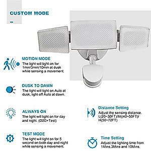 Lightdot LED Security Lights，3800LM 5000K Motion Sensor Light Outdoor, 360° Adjustable (Black)