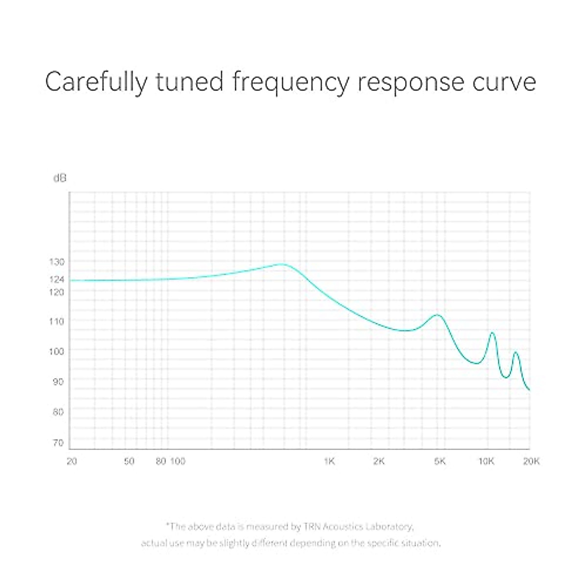 WJLYP TRN EMA Metal Flat-Head Earphone 14.2mm Dynamic Driver in Ear Sports Running Headphone Bass HiFi Music Headset Earbuds with Detachable Upgrade Cable (Without Mic)