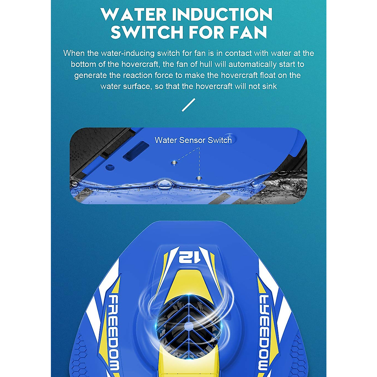 Remote Control Boats Hovercraft 2.4GHz Amphibious RC Boats Dual Motors for Pools Lakes and Smooth Land, with 2 Rechargeable Batteries Low Battery Reminder LED Light Watercraft Toy for Kids Boys Girls