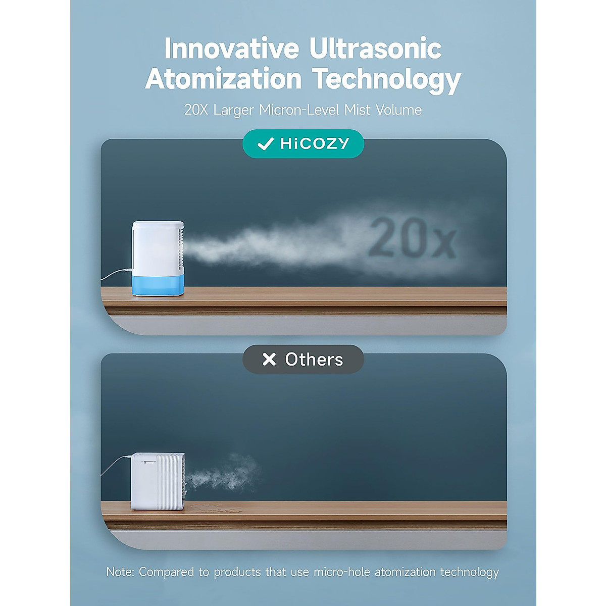 HiCOZY Portable Air Cooler with 2 Ultrasonic Mist Levels & 3 Fan Speeds, Evaporative Air Cooler with Detachable 650ml/23oz Water Tank, 3-in-1 Air Cooling Fan for Desktop, Office and Bedroom (Blue)