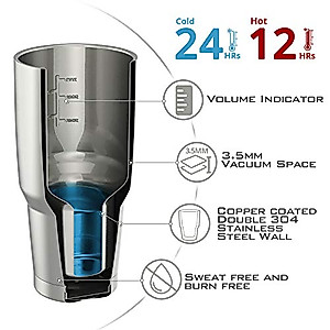 Extremus Temps Coffee Travel Mug Stainless Steel Vacuum Insulated Coffee Tumbler, Upgraded 100% Leakproof Water Bottle Lid And Easy-to-sip Coffee Lid, Coffee Travel Tumbler (30 oz, Stainless, 2 Lids)
