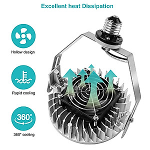 Hakkatronics 40W LED Retrofit Kit, 250W MH/HPS/HID Equivalent, 5000K Daylight White, E39 Mogul Base, for Parking Lots, Areas Shoebox and Canopy Light Fixtures