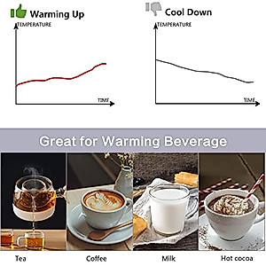 SEALON Coffee Mug Warmer Plate - Mug Warmer for Desk with Auto Shut Off, 3 Temperature Settings for Coffee, Milk, Tea Warming, Home & Office Use, Wood