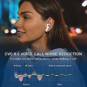 Edifier W200T Mini True Wireless Earbuds, Bluetooth 5.1 Headphones with 22H Playtime, Noise Cancelling TWS in-Ear Earphones with Mic, IP54 Waterproof Headset for Sports Workout Running Travel - White