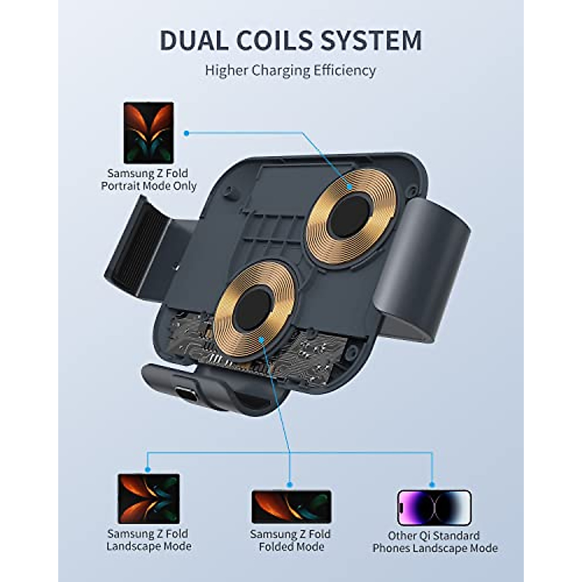 MAKAQI Wireless Car Charger for Z Fold 4/3/2, Dual Coil Cup Holder Phone Mount, Wireless Car Charger for Tesla, Auto Clamping Fast Charging for iPhone14/13/12/11/X/8