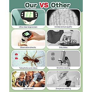 HOLYFUN Handheld Microscope Kit for Kids, Catch Video & Photo, Portable Rechargeable 1000X HD Microscopes Camera Toys, Outdoor Indoor Student Beginner Educational Science Gift for Children Age 6+