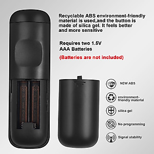 2 Pcs Replacement Remote Control Compatible for Roku Premlere, for Roku Box,for Roku Express,for Roku HD/XD/XDS/LT, for Roku 1/2/3/4 Remote Only【Not for Roku Stick and Not for Roku TV】