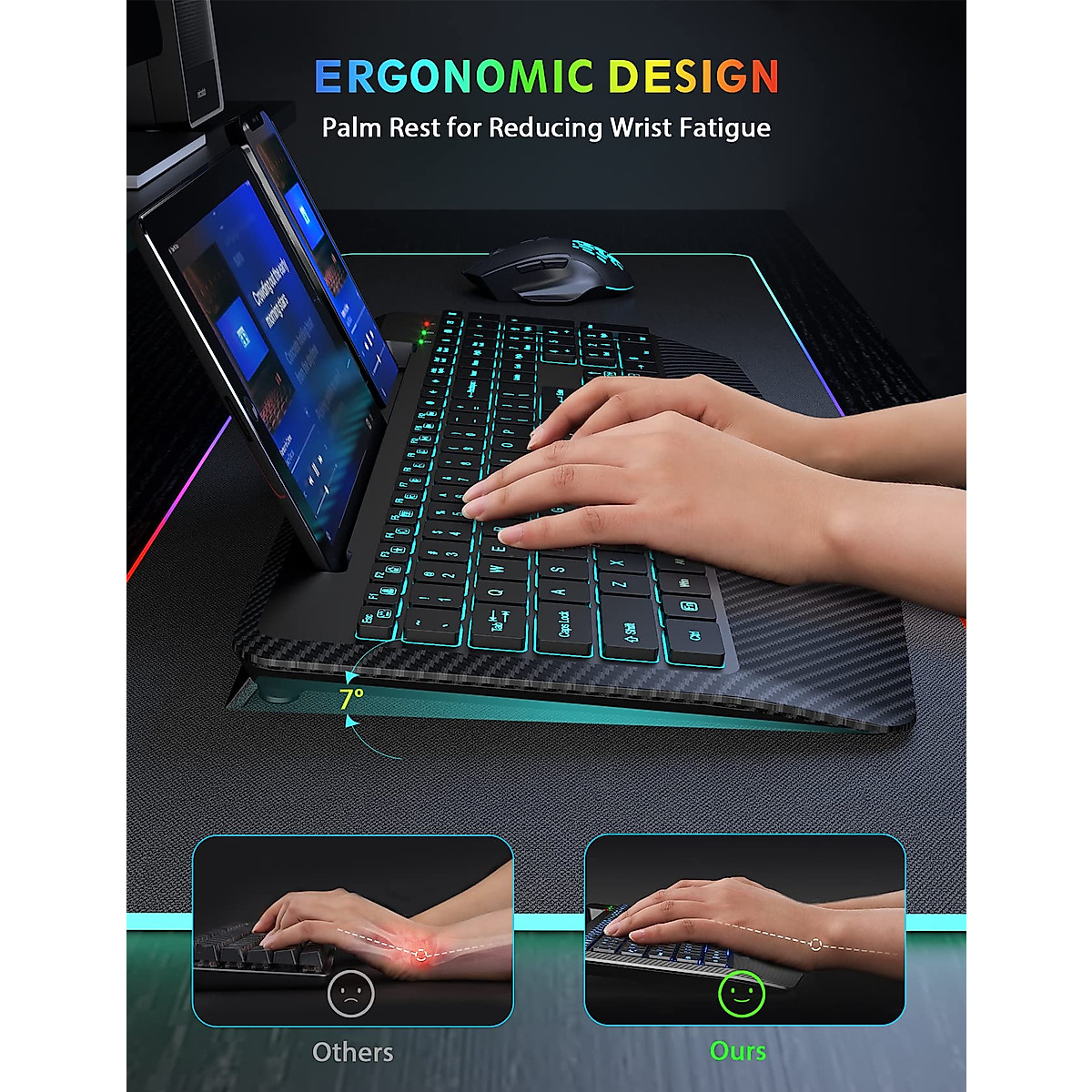 Wireless Keyboard and Mouse Backlits, Wrist Rest, Jiggler Mouse, Rechargeable Ergonomic Keyboard with Phone Holder, Silent Light Up Combo for Computer, Mac, PC, Laptop, Chromebook -by SABLUTE