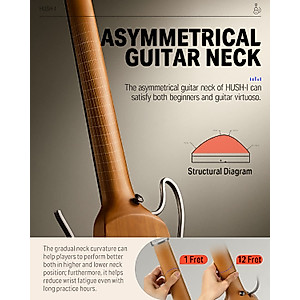 Donner HUSH-I Guitar For Travel - Portable Ultra-Light and Quiet Performance Headless Acoustic-Electric Guitar, Maple Body with Removable Frames, Gig Bag, and Accessories